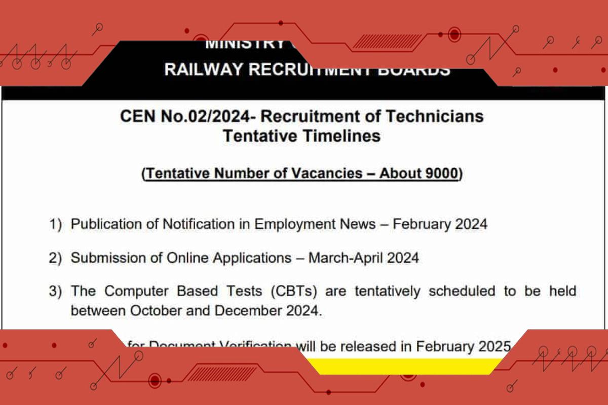 RRB Technician Notification 2024 – Recruitment, Application Form Link